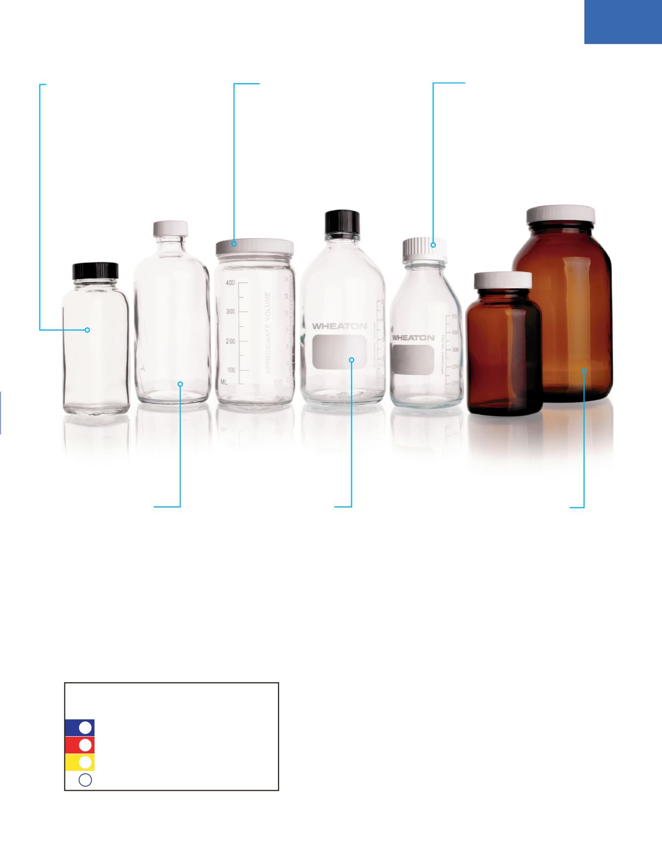 WHEATON Containers Guide