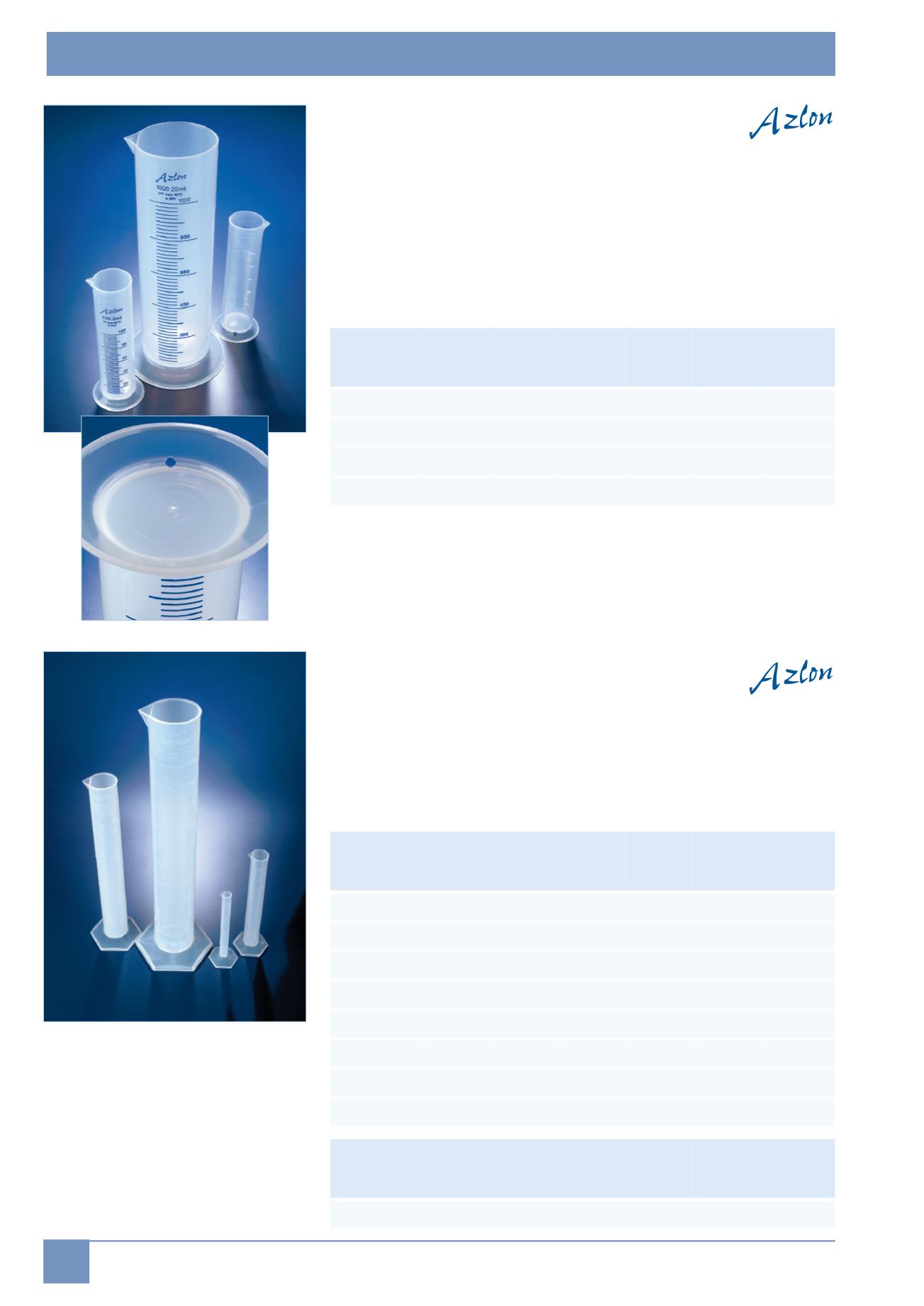 Azlon Product Catalog